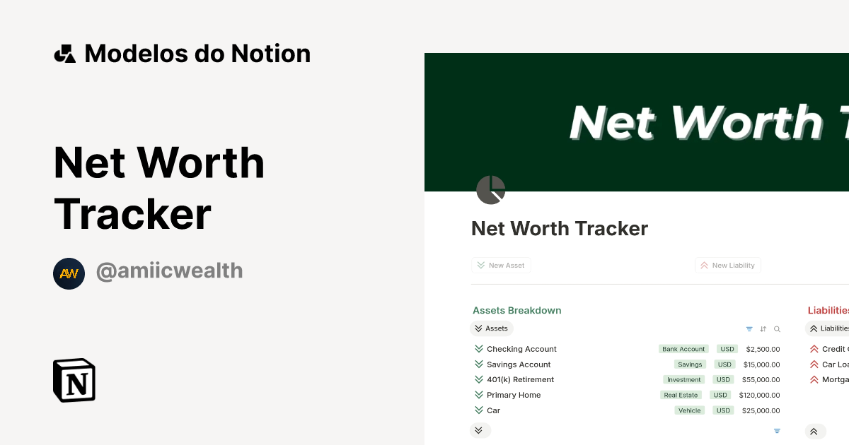 Net Worth Tracker Modelo por AMIIC Wealth | Marketplace do Notion