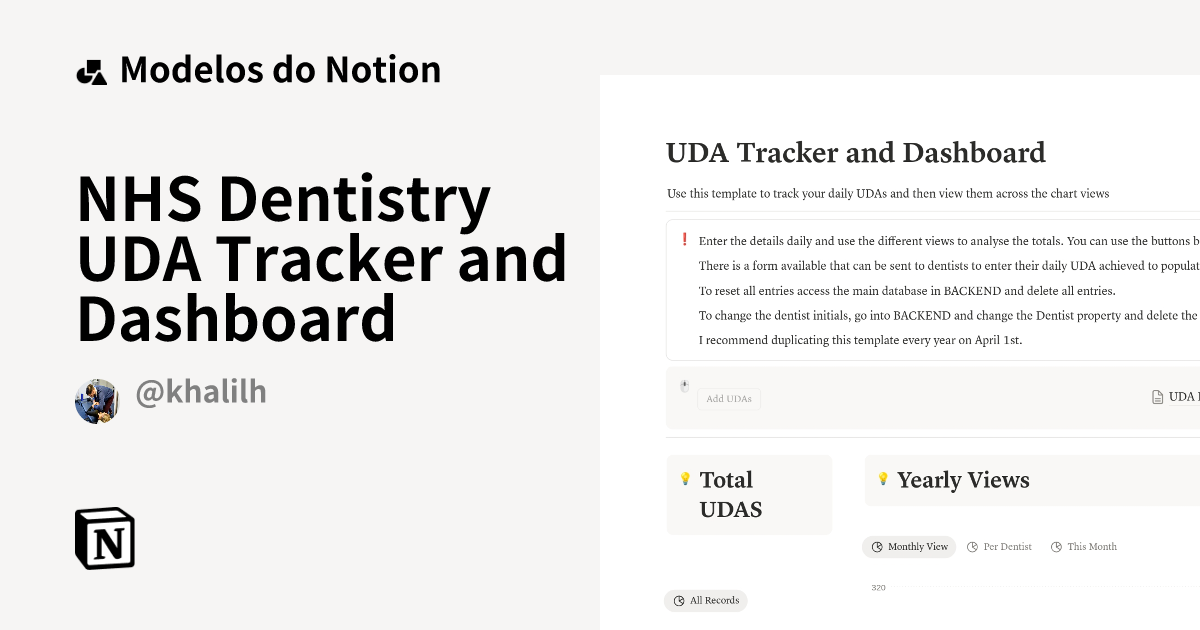 NHS Dentistry UDA Tracker and Dashboard Modelo por Khalil Hussein ...