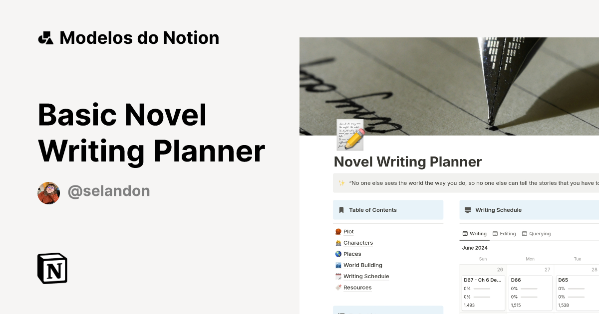 Modelo Basic Novel Writing Planner | Marketplace do Notion