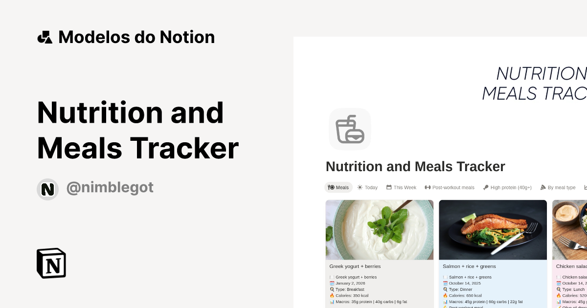 Modelo Nutrition and Meals Tracker | Marketplace do Notion