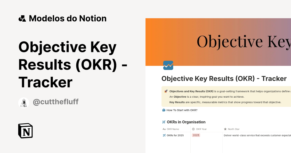 Objective Key Results (OKR) - Tracker Modelo por CutTheFluff ...