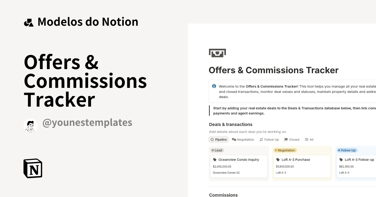 Offers & Commissions Tracker Modelo por Younes | Marketplace do Notion