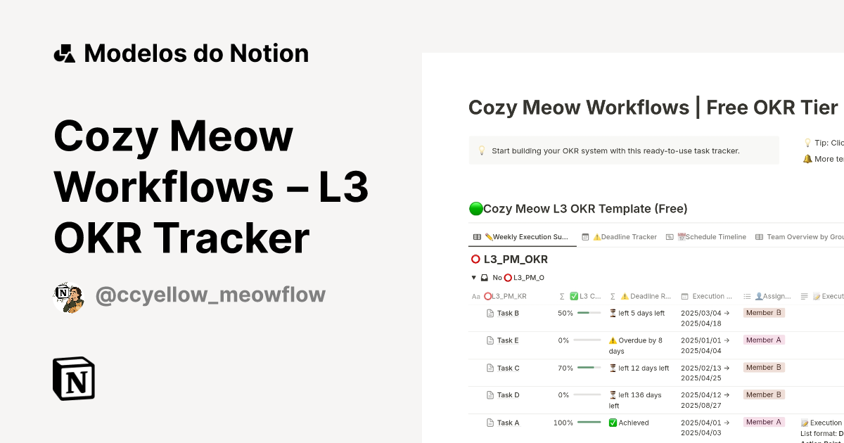 Modelo Cozy Meow Workflows – L3 OKR Tracker | Marketplace do Notion