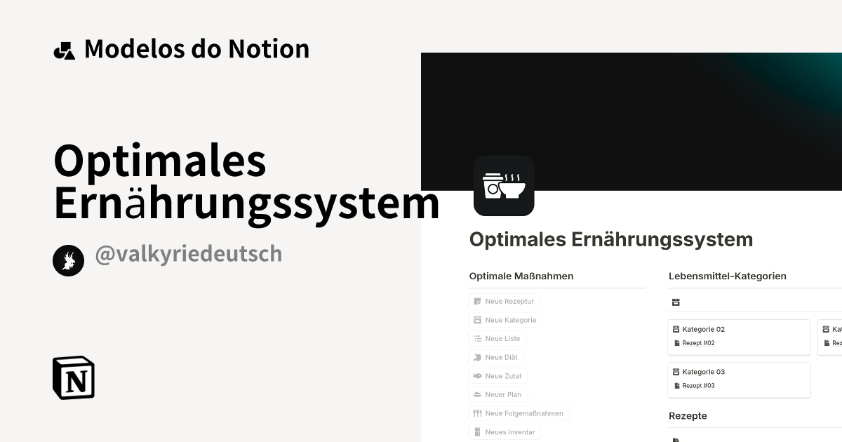 Optimales Ernährungssystem Modelo por Valkyrie | Marketplace do Notion