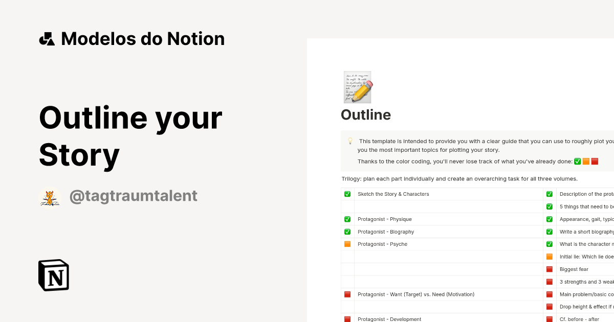 Outline your Story Modelo por Tagtraumtalent | Marketplace do Notion