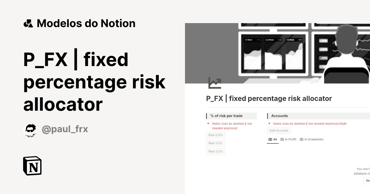 Modelo P_FX | fixed percentage risk allocator | Marketplace do Notion