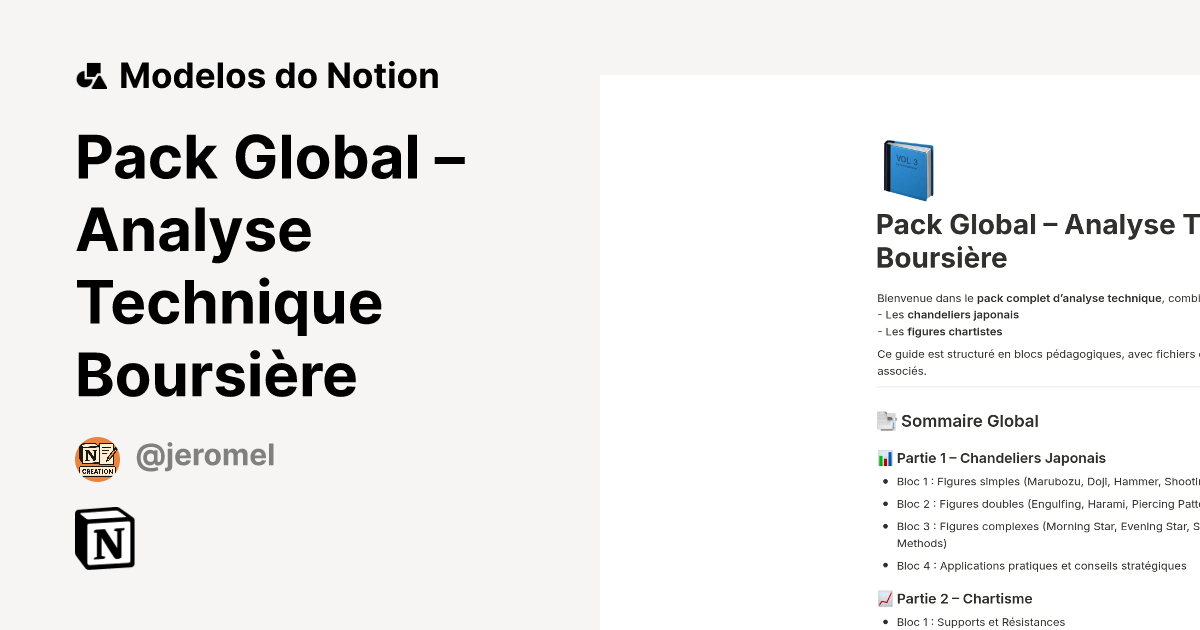 Pack Global – Analyse Technique Boursière Modelo por Jérome | Marketplace do Notion