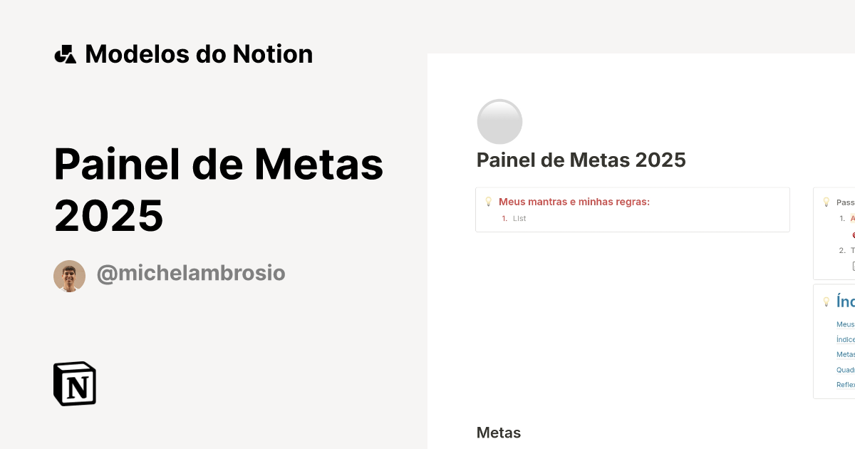 Modelo Painel de Metas 2025 | Marketplace do Notion