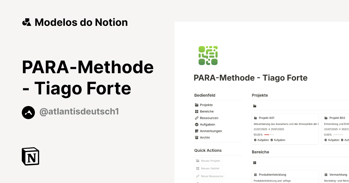 PARA-Methode - Tiago Forte Modelo por Atlantis Deutsch | Marketplace do ...