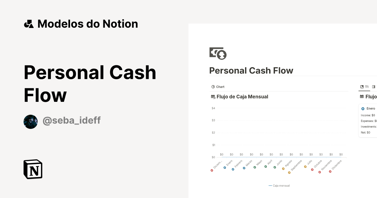 Modelo Personal Cash Flow | Marketplace do Notion