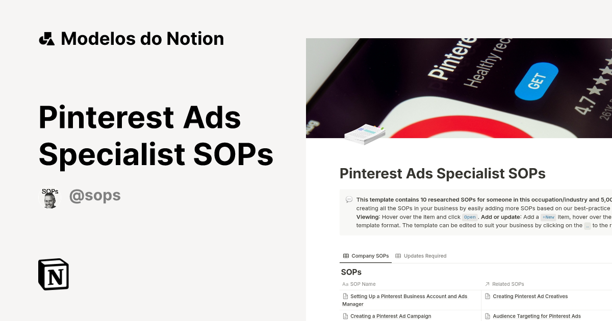 Modelo Pinterest Ads Specialist SOPs | Marketplace do Notion