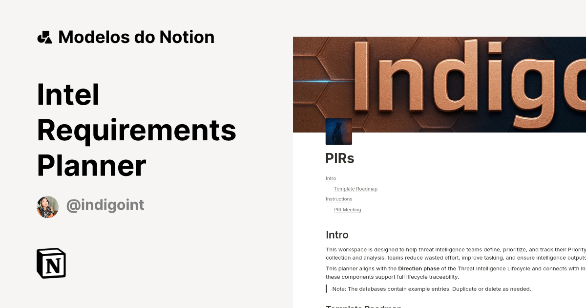 Intel Requirements Planner Modelo por IndigoINT | Marketplace do Notion
