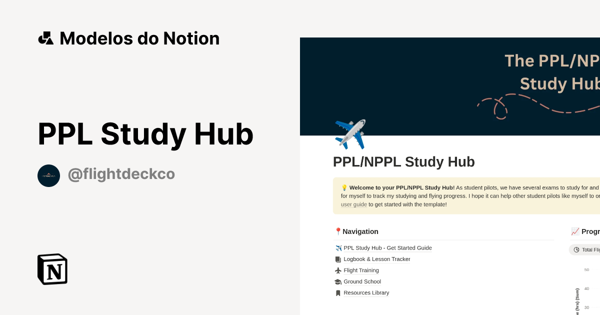 PPL Study Hub Modelo por FlightDeck Co. | Marketplace do Notion