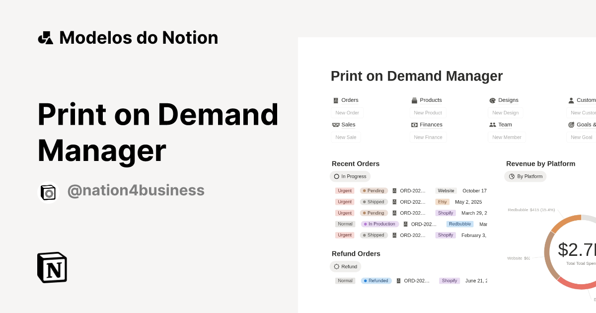 Print on Demand Manager Modelo por Nation4Business | Marketplace do Notion