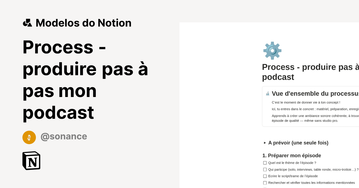 Modelo Process - produire pas à pas mon podcast | Marketplace do Notion