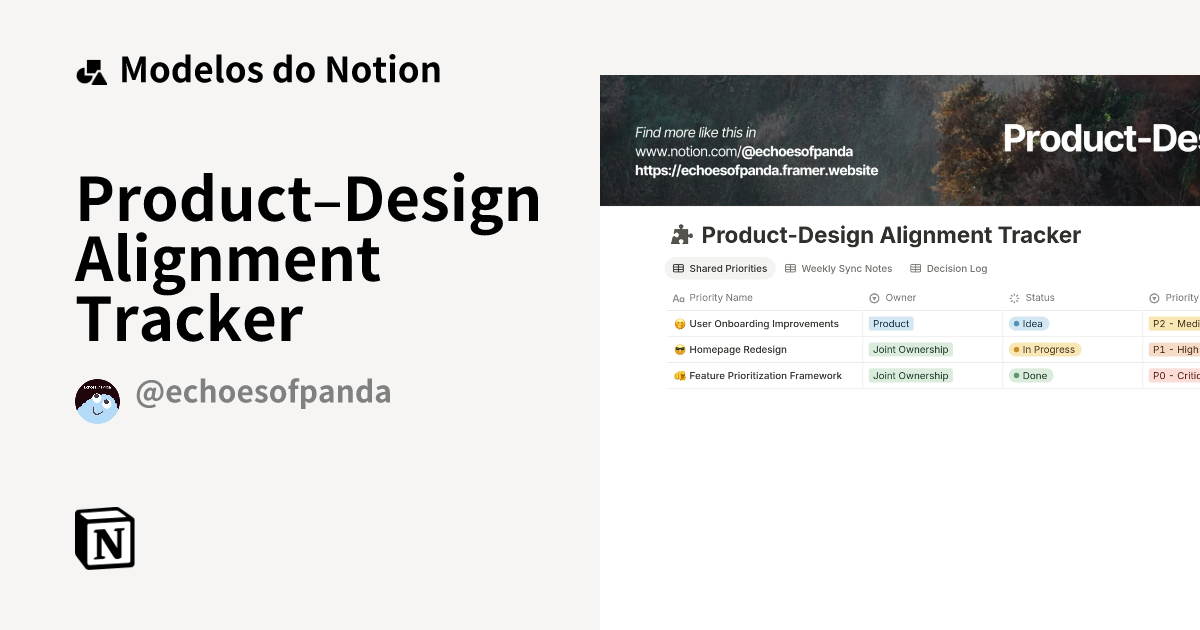 Modelo Product–Design Alignment Tracker | Marketplace do Notion