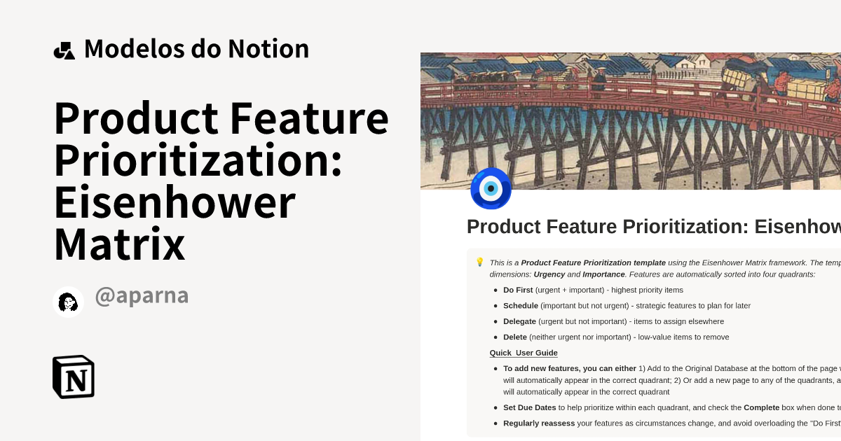 Product Feature Prioritization: Eisenhower Matrix Modelo por Aparna ...
