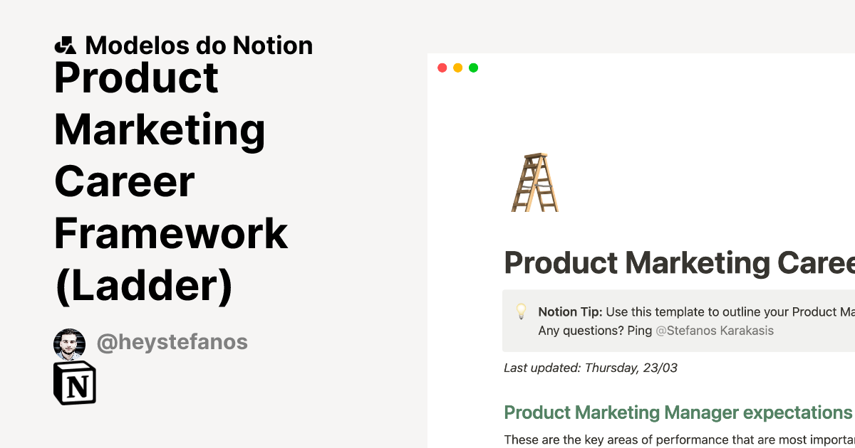 Modelo Product Marketing Career Framework (Ladder) | Marketplace do Notion