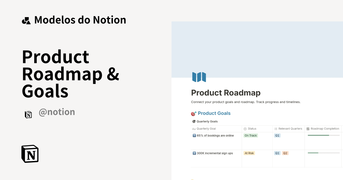 Modelo Product Roadmap & Goals 2026 | Marketplace do Notion