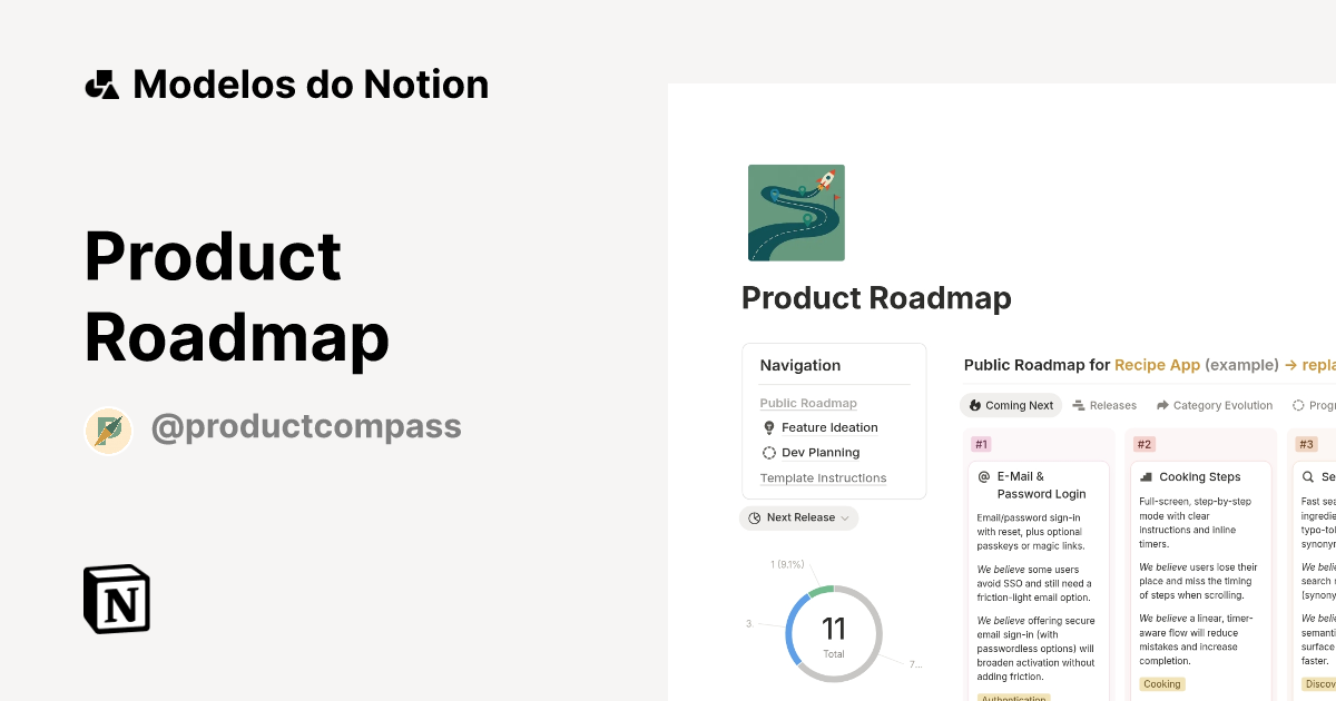 Product Roadmap Modelo por ProductCompass | Marketplace do Notion