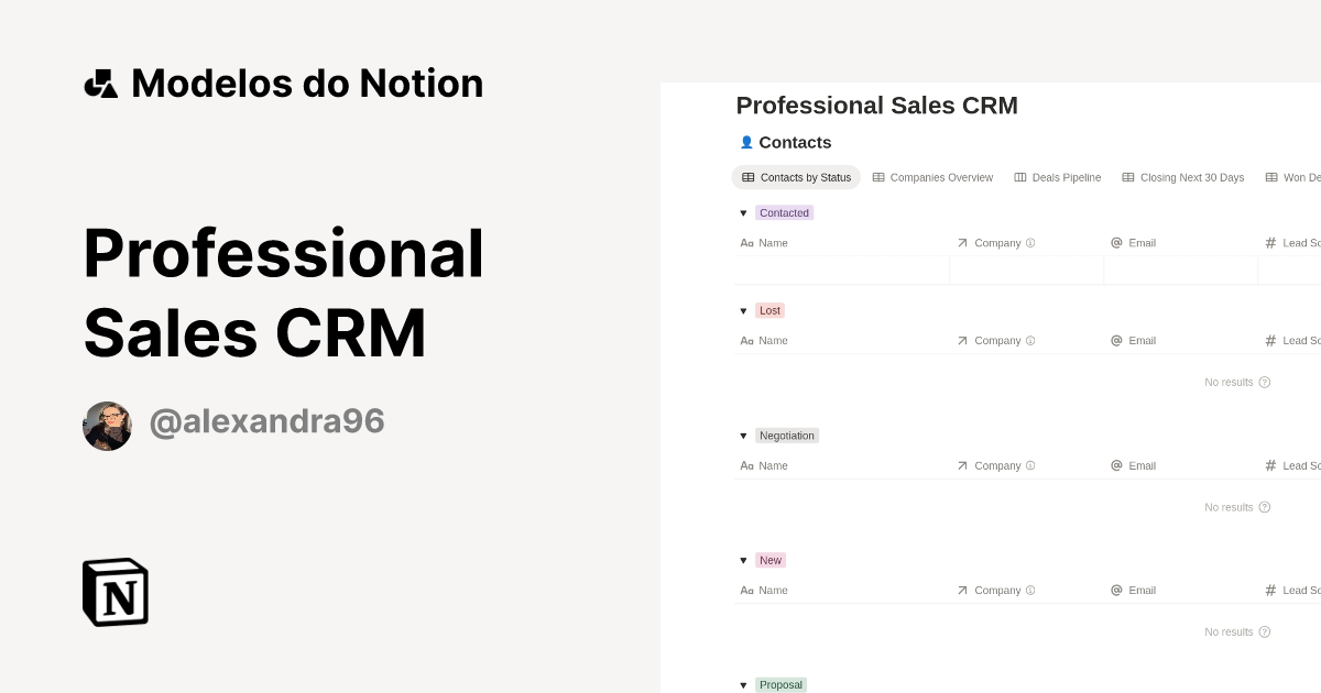 Professional Sales CRM Modelo por Alexandra | Marketplace do Notion