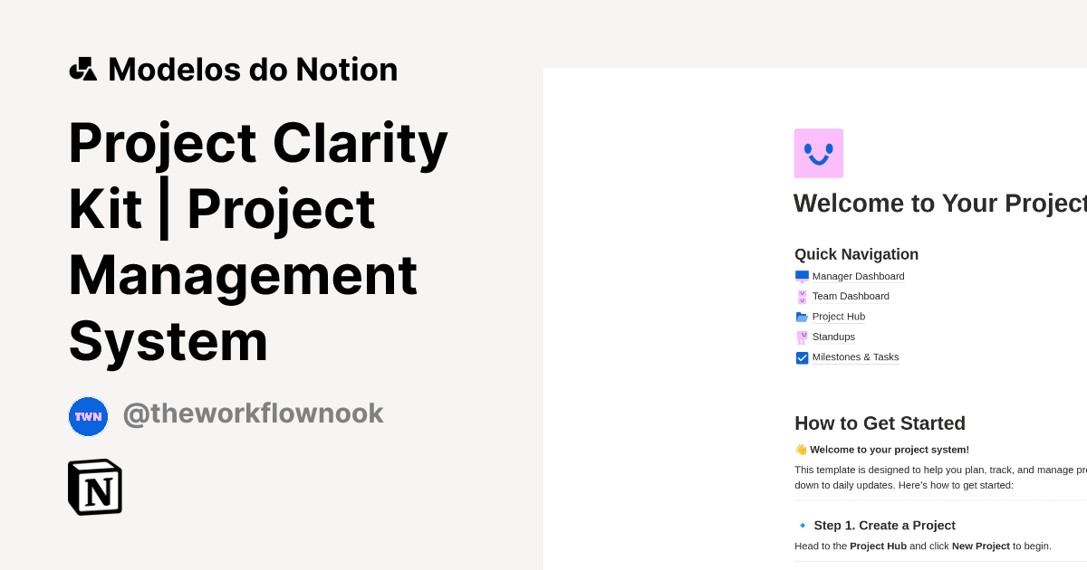 Modelo Project Clarity Kit | Project Management System | Marketplace do ...
