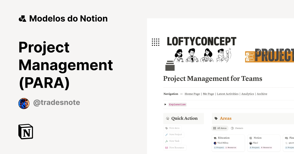 Modelo Project Management (PARA) | Marketplace do Notion