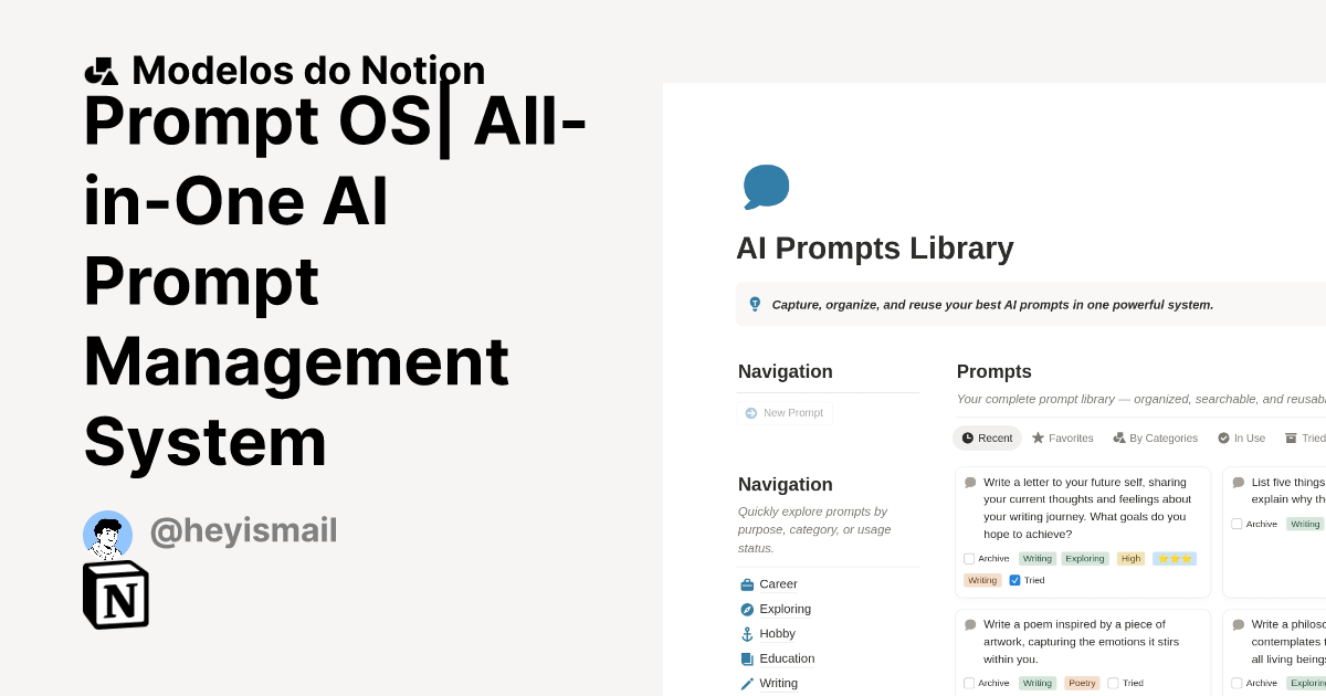 Modelo Prompt OS| All-in-One AI Prompt Management System | Marketplace ...