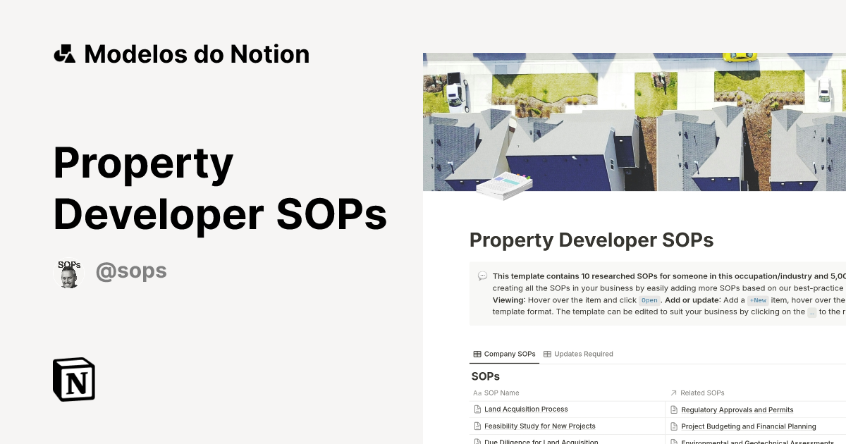 Modelo Property Developer SOPs | Marketplace do Notion