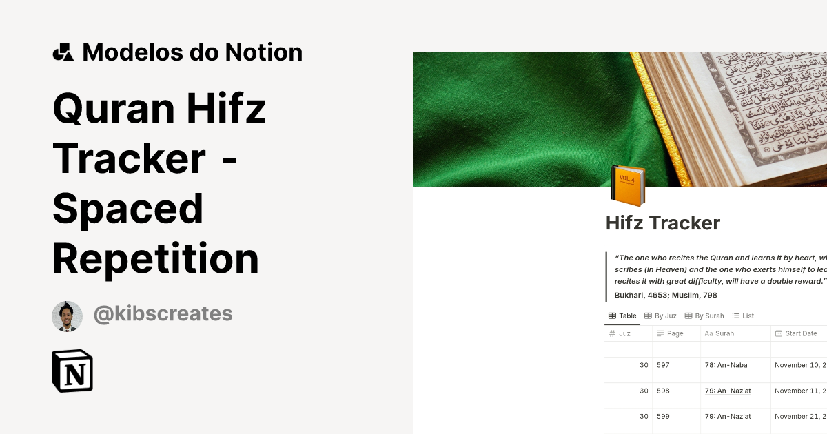 Quran Hifz Tracker - Spaced Repetition Modelo por Kibs Creates ...