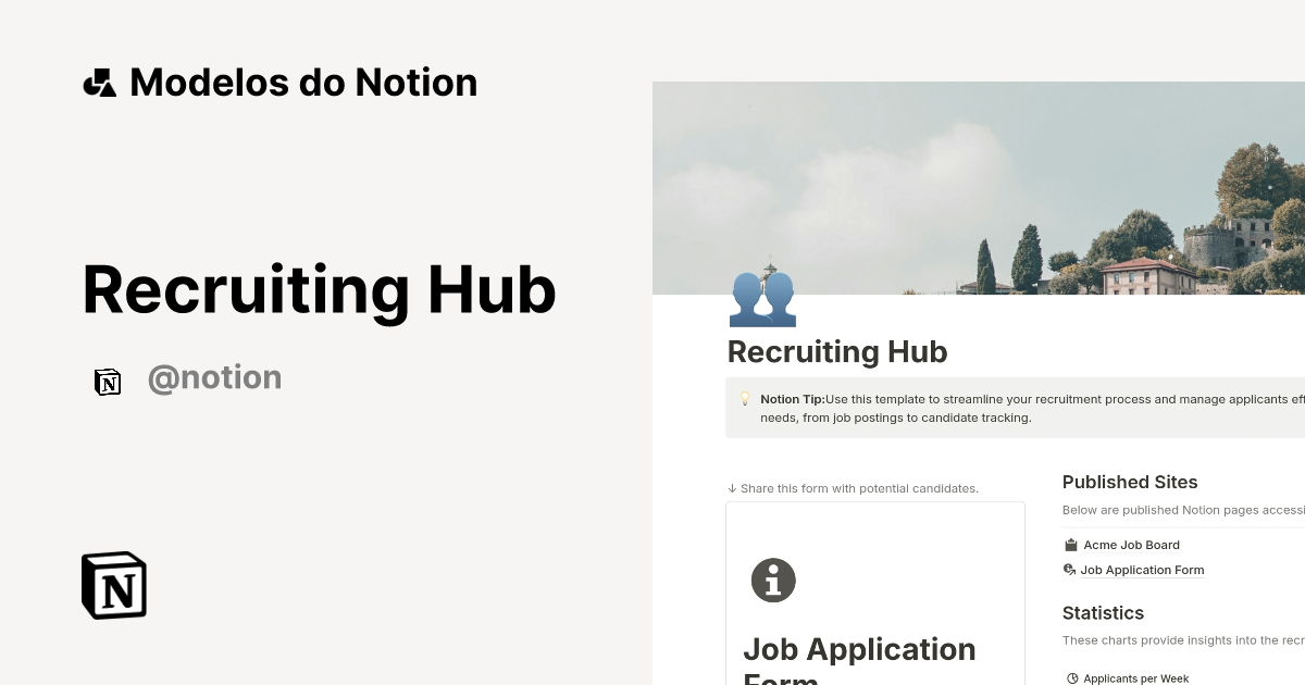 Recruiting Hub Modelo por Notion | Marketplace do Notion