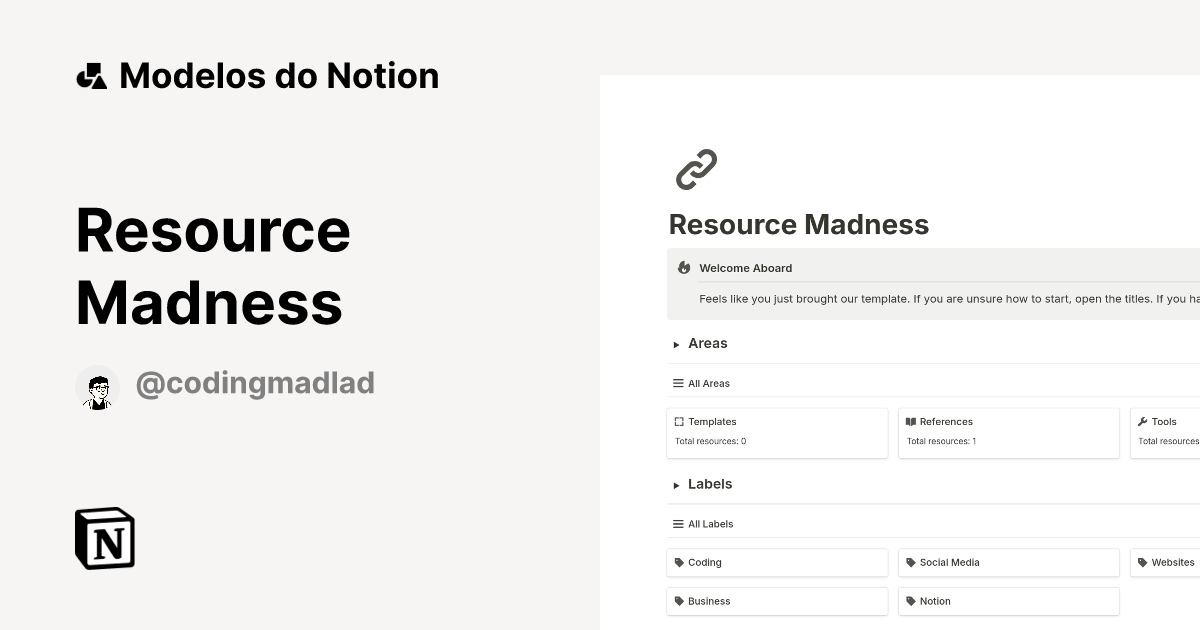 Resource Madness Modelo por Coding Madlad | Marketplace do Notion