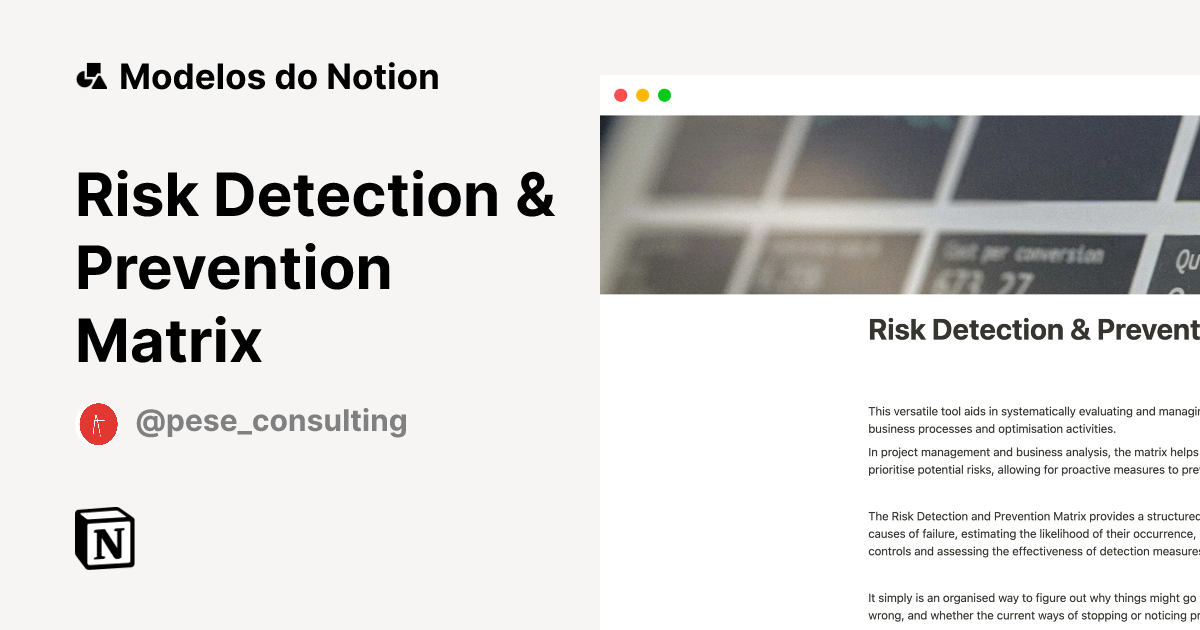Modelo Risk Detection & Prevention Matrix | Marketplace do Notion