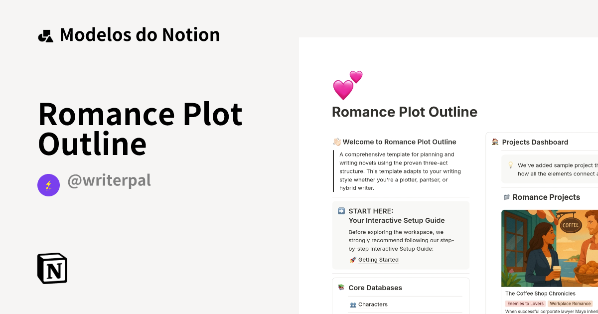 Romance Plot Outline Modelo por writerpal | Marketplace do Notion
