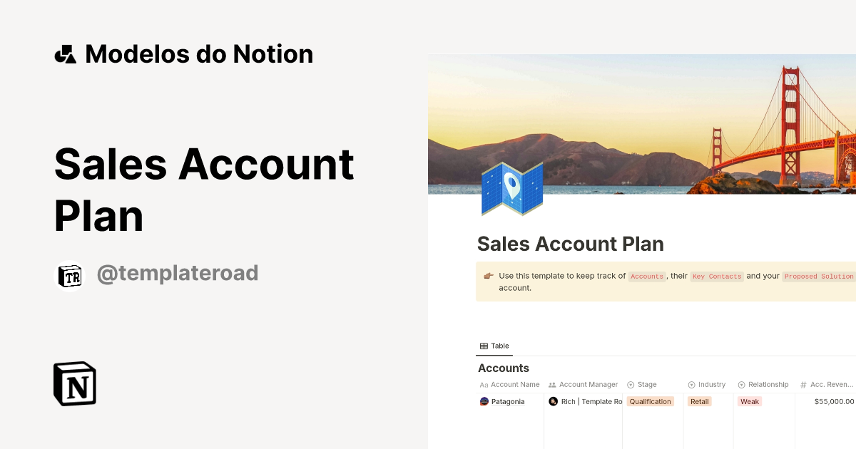 Modelo Sales Account Plan | Marketplace do Notion
