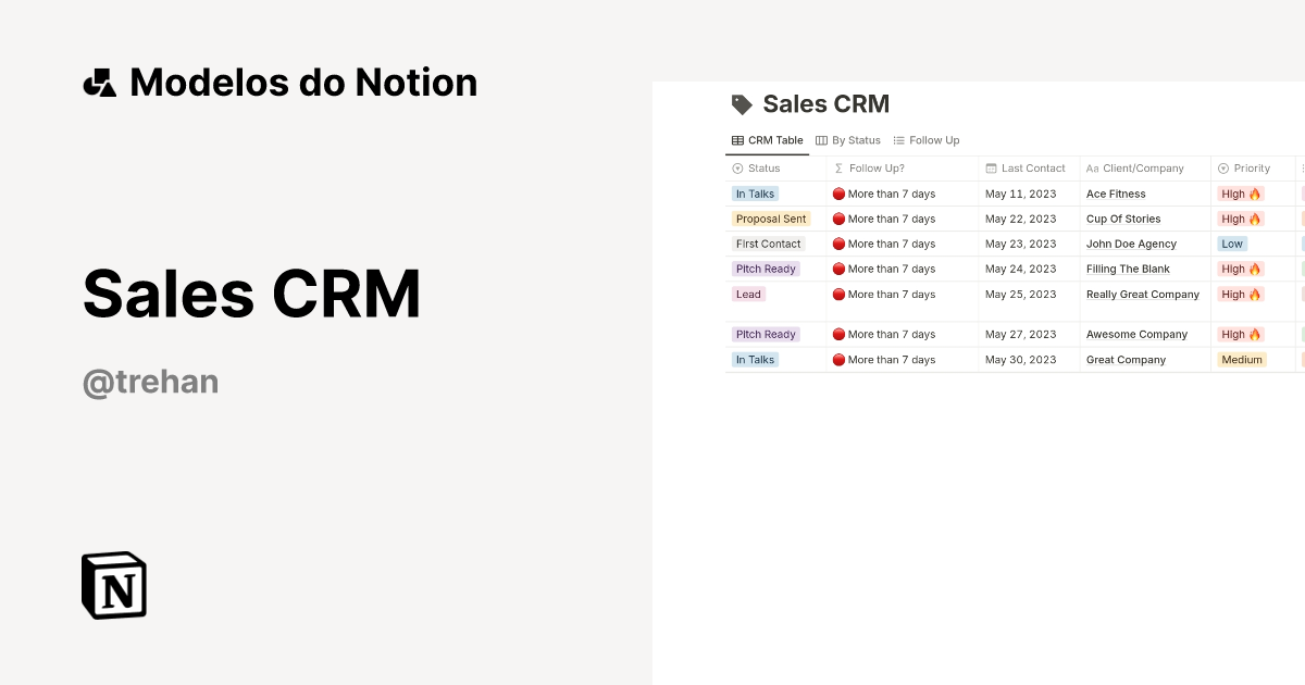 Modelo Sales CRM | Marketplace do Notion