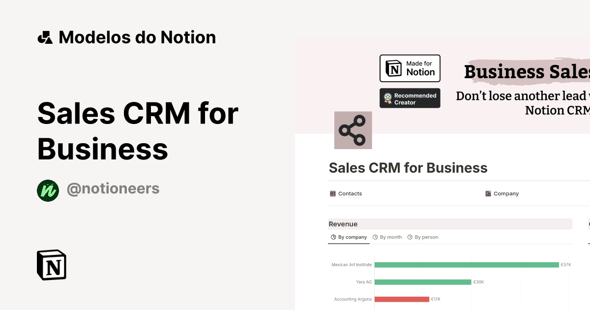 Modelo Sales CRM for Business | Marketplace do Notion