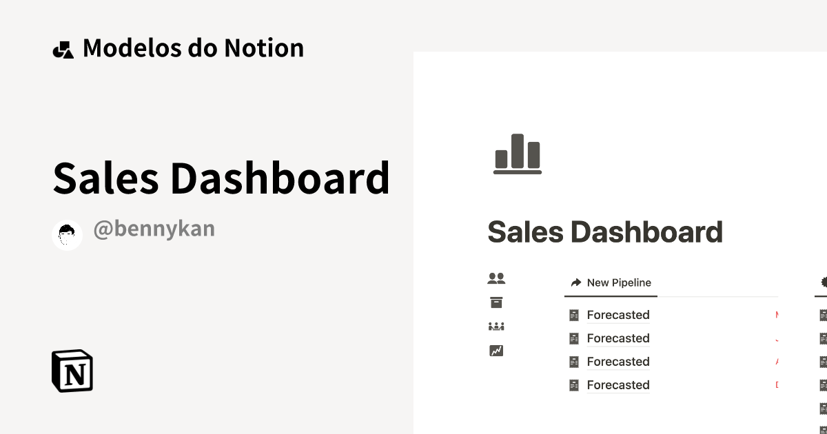 Modelo Sales Dashboard | Marketplace do Notion