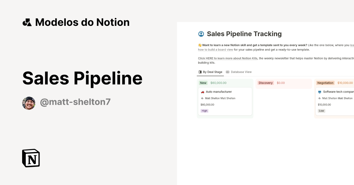 Modelo Sales Pipeline | Marketplace do Notion