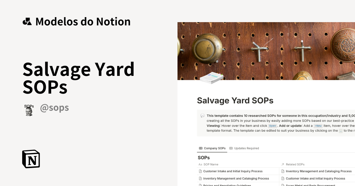 Modelo Salvage Yard SOPs | Marketplace do Notion