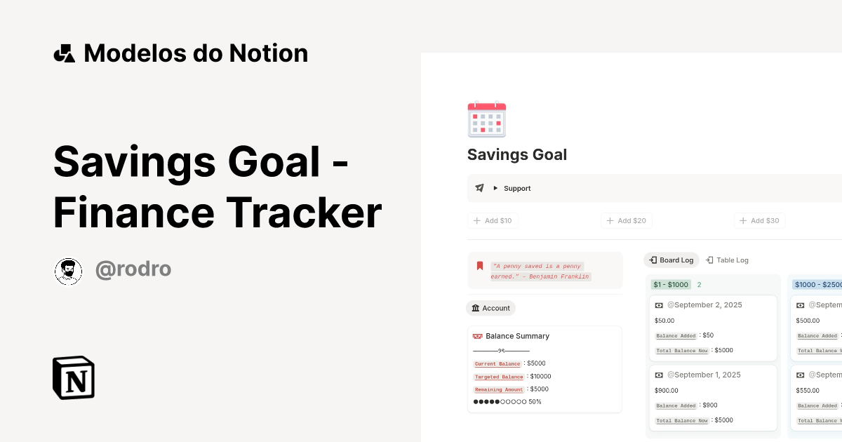 Modelo Savings Goal - Finance Tracker | Marketplace do Notion