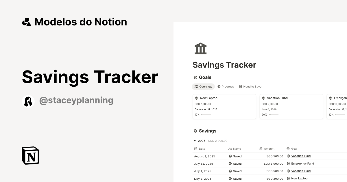 Modelo Savings Tracker | Marketplace do Notion