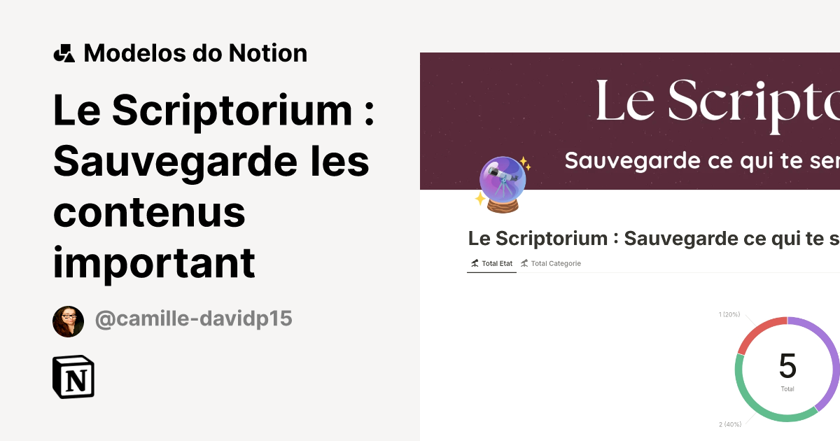 Modelo Le Scriptorium : Sauvegarde les contenus important | Marketplace do Notion