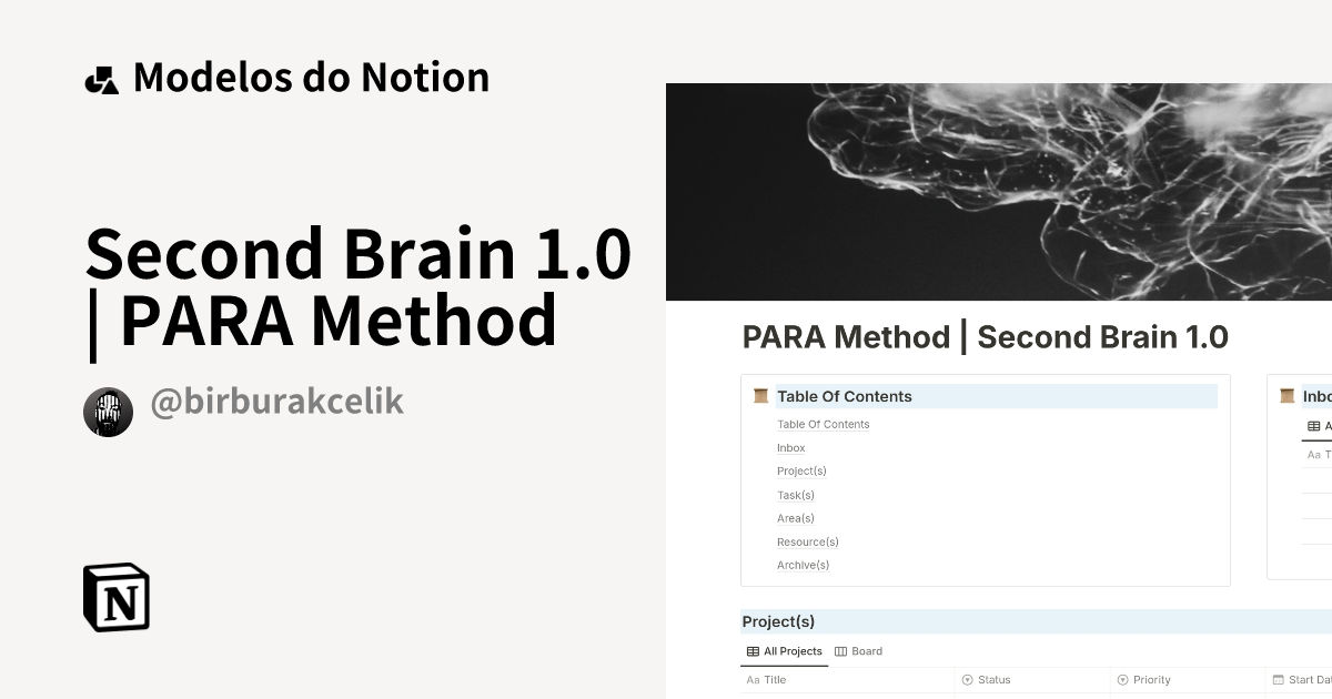 Second Brain 1.0 | PARA Method Modelo por Burak Bir | Marketplace do Notion