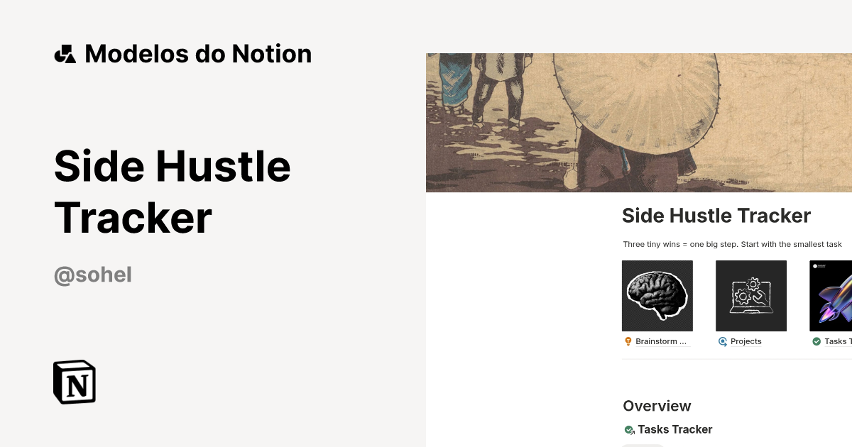 Side Hustle Tracker Modelo por Sohel | Marketplace do Notion