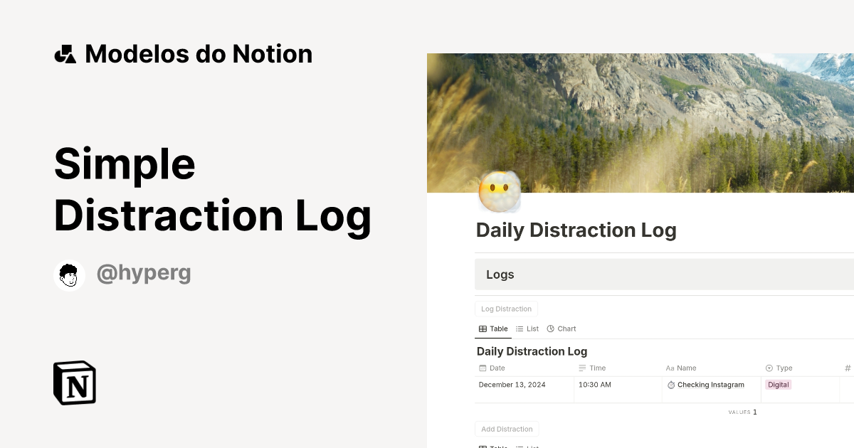 Modelo Simple Distraction Log | Marketplace do Notion