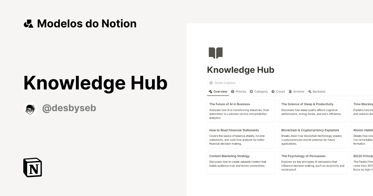 Modelo Knowledge Hub | Marketplace do Notion