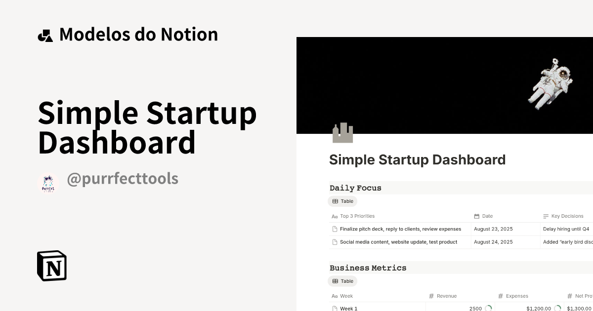 Modelo Simple Startup Dashboard | Marketplace do Notion