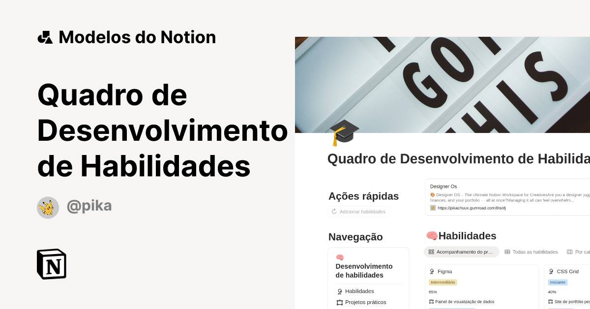 Skill Development Board Modelo por Pika | Marketplace do Notion