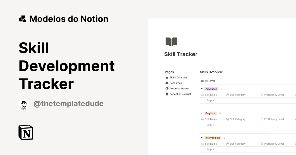 Skill Development Tracker Modelo por That Template Dude | Marketplace ...